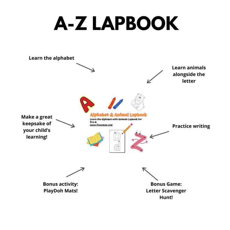 Alphabet & Animal Lapbook Printable Pack - Etsy