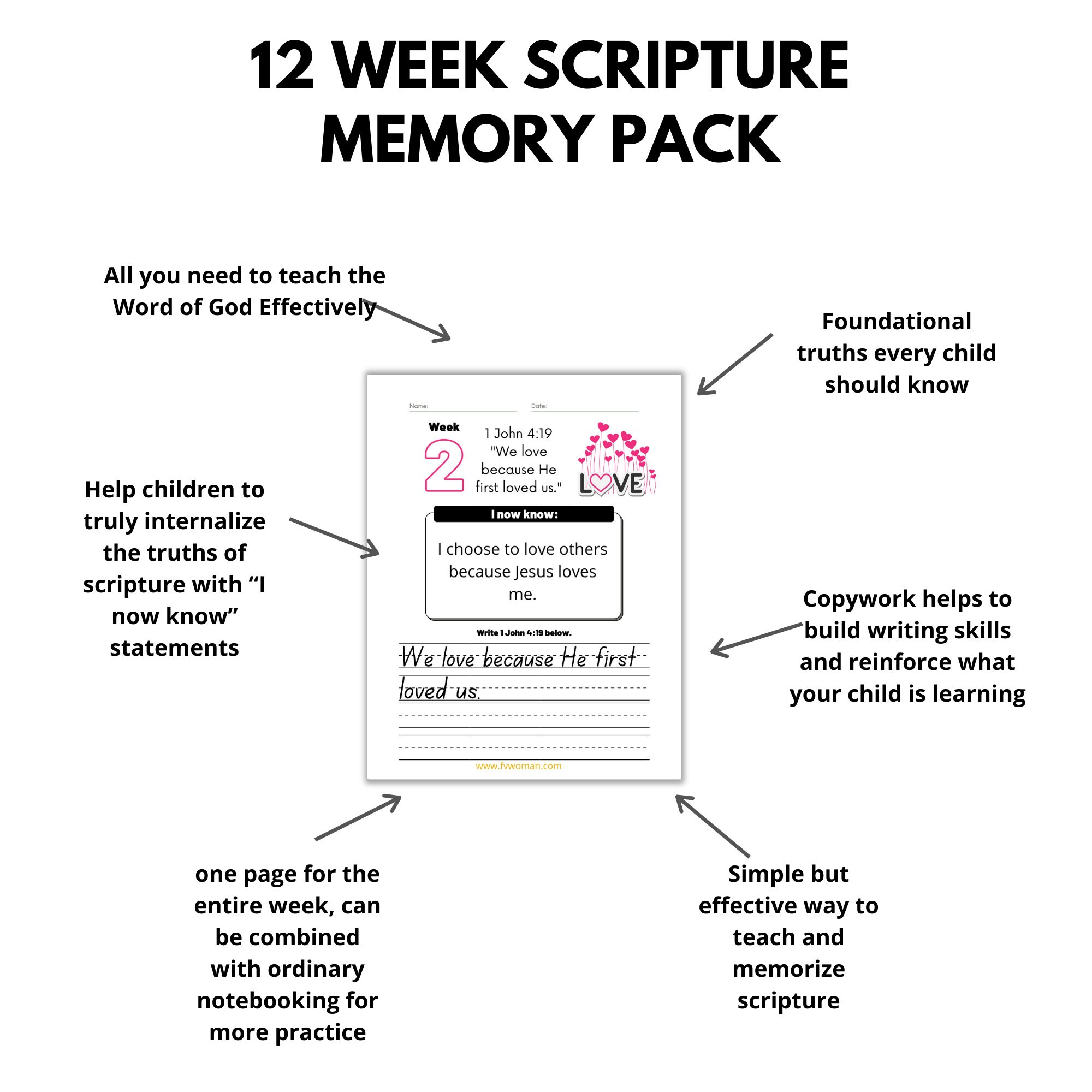 12-week Scripture Memory Pack for Kids - Etsy
