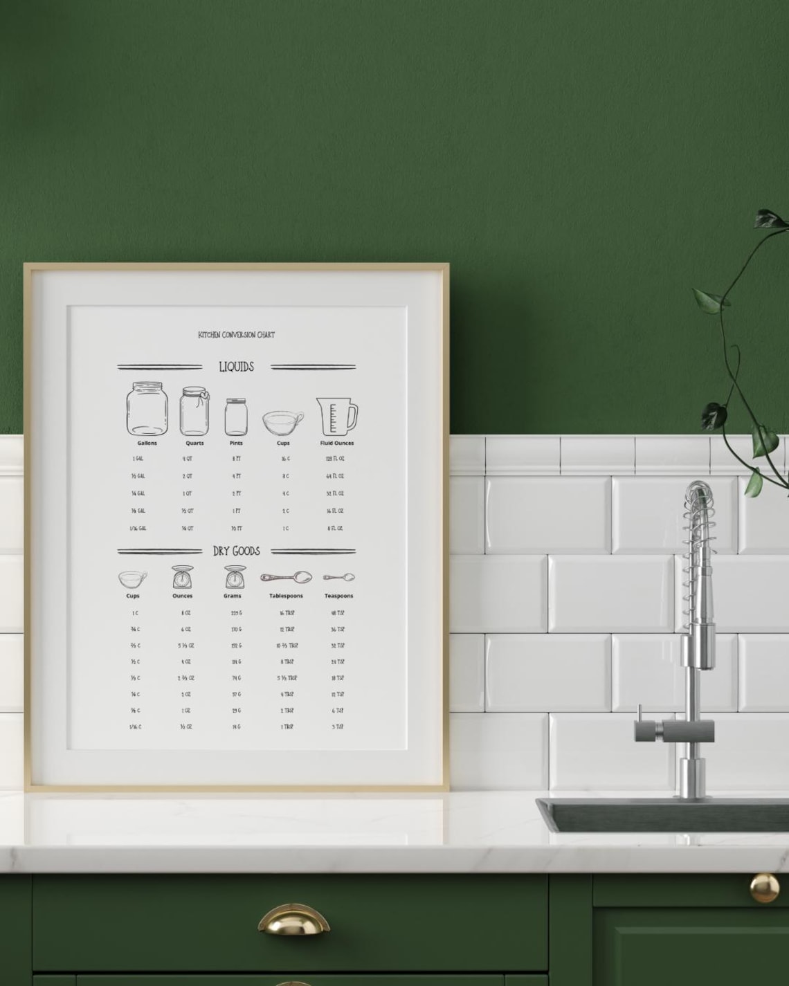 Kitchen Conversion Chart Digital Art - Etsy