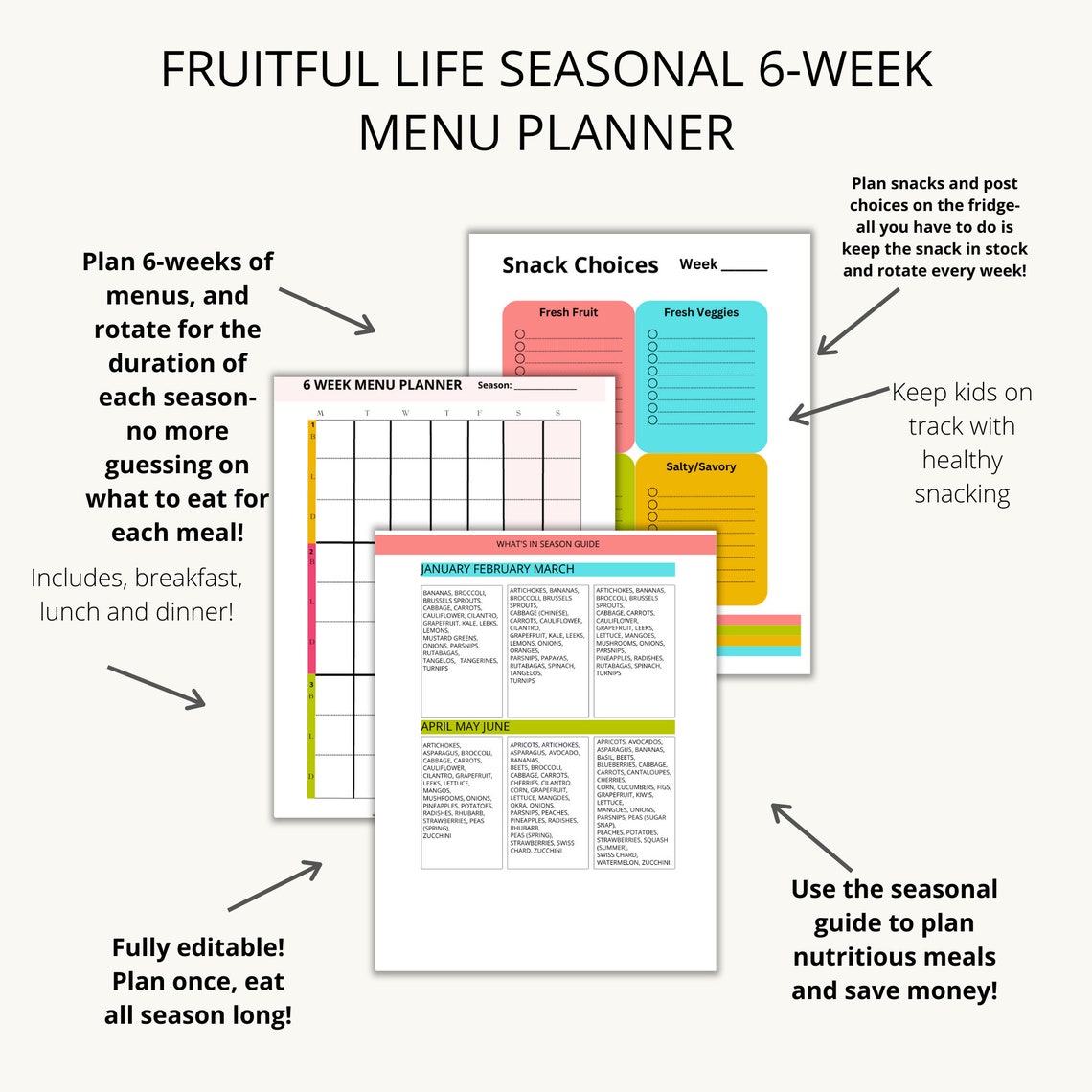 Editable Seasonal Menu Planner: 6-week Meal Planning (PDF) - Etsy