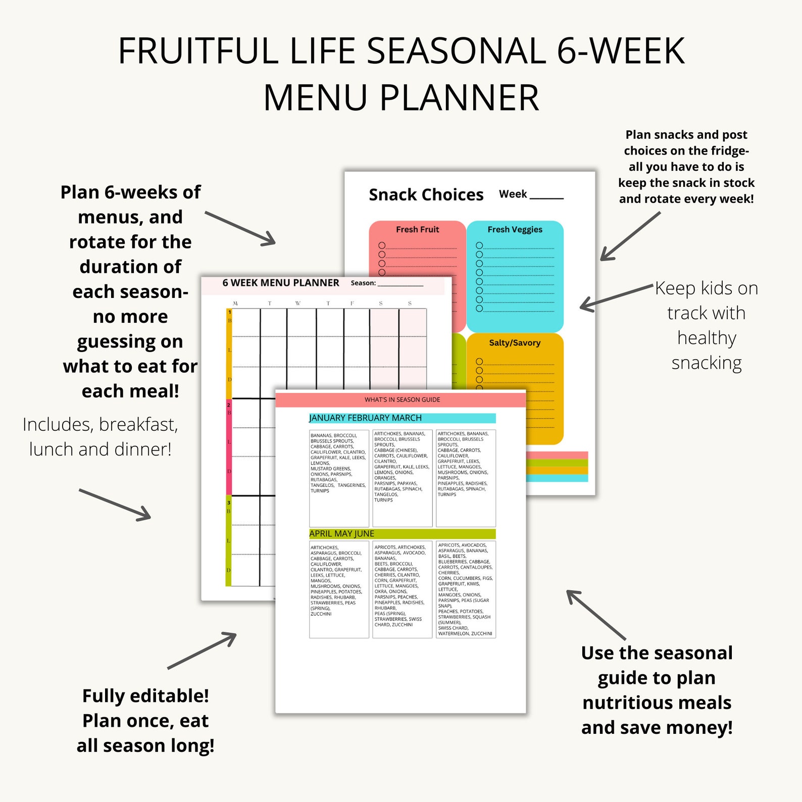 Editable Seasonal Menu Planner: 6-week Meal Planning (PDF) - Etsy