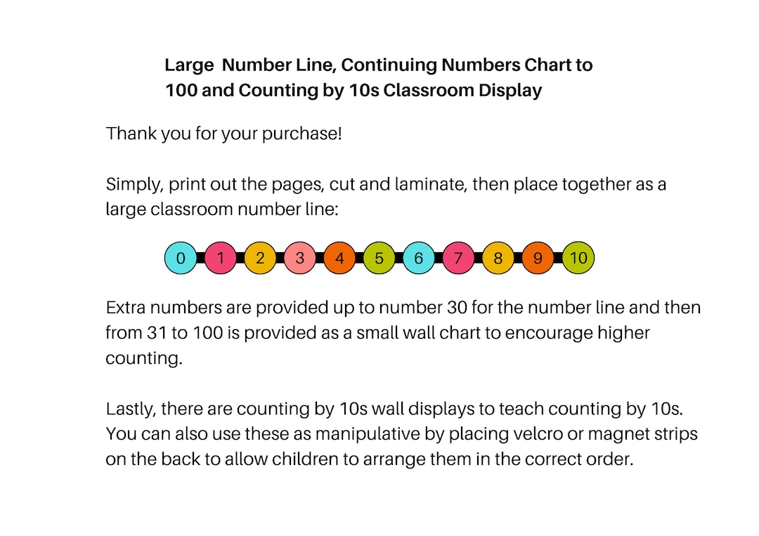 Large Wall Number Line and Counting by 10s for Classroom - Etsy