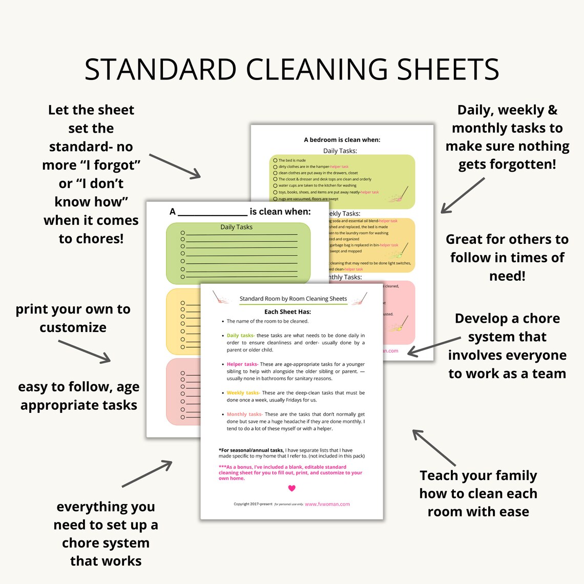 Standard Cleaning Sheets for Every Room - Etsy