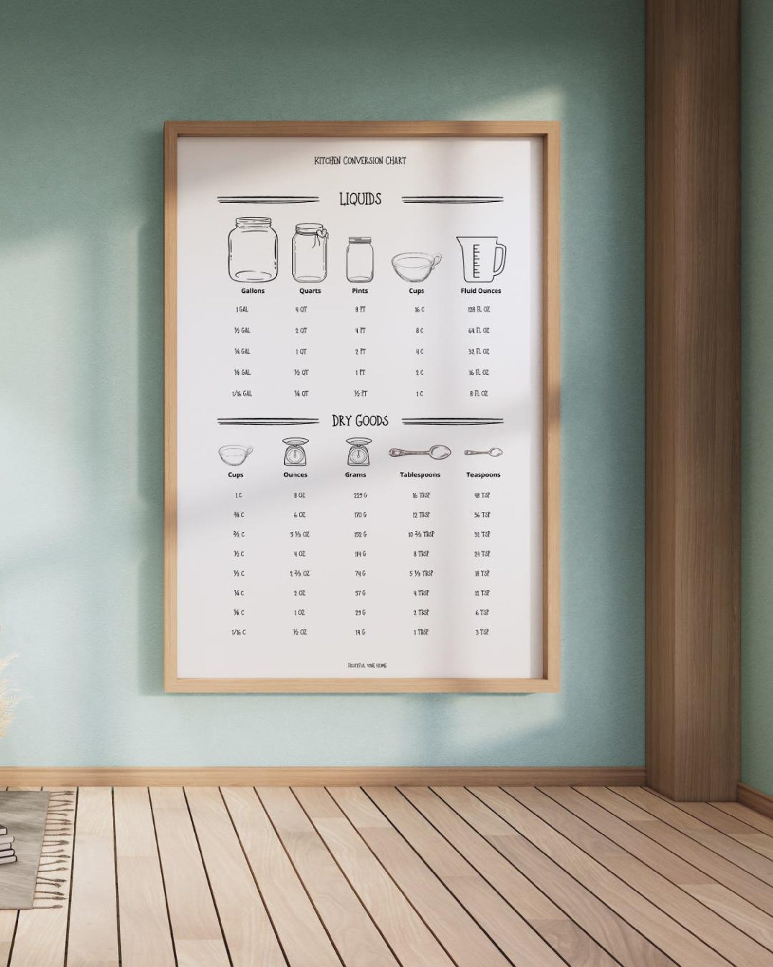 Kitchen Conversion Chart Digital Art - Etsy