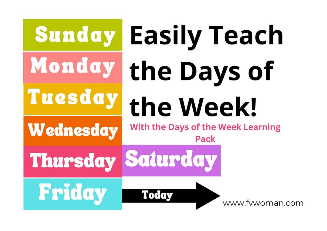 Days of the Week Wall Learning Pack - Etsy