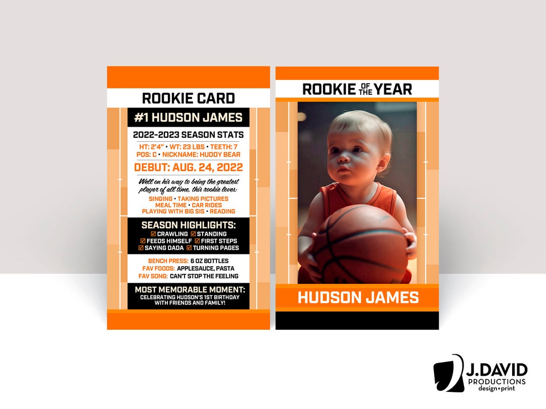 Basketball Player Card, Rookie of the Year, Most Valuable Player, All ...