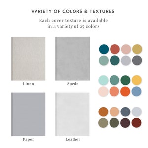 Digital Notebook Covers Creator Bundle | Digital Planner Goodnotes ...