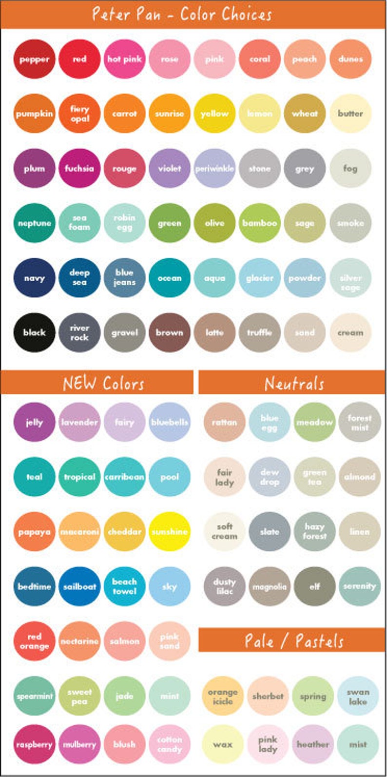 Wild Things Inspired Art Prints, Set of 4, Nursery Decor - Etsy