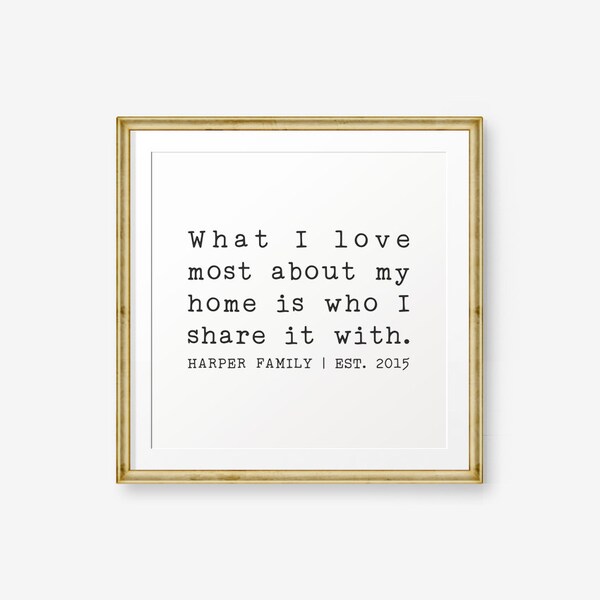 What I Love Most About My Home - Etsy