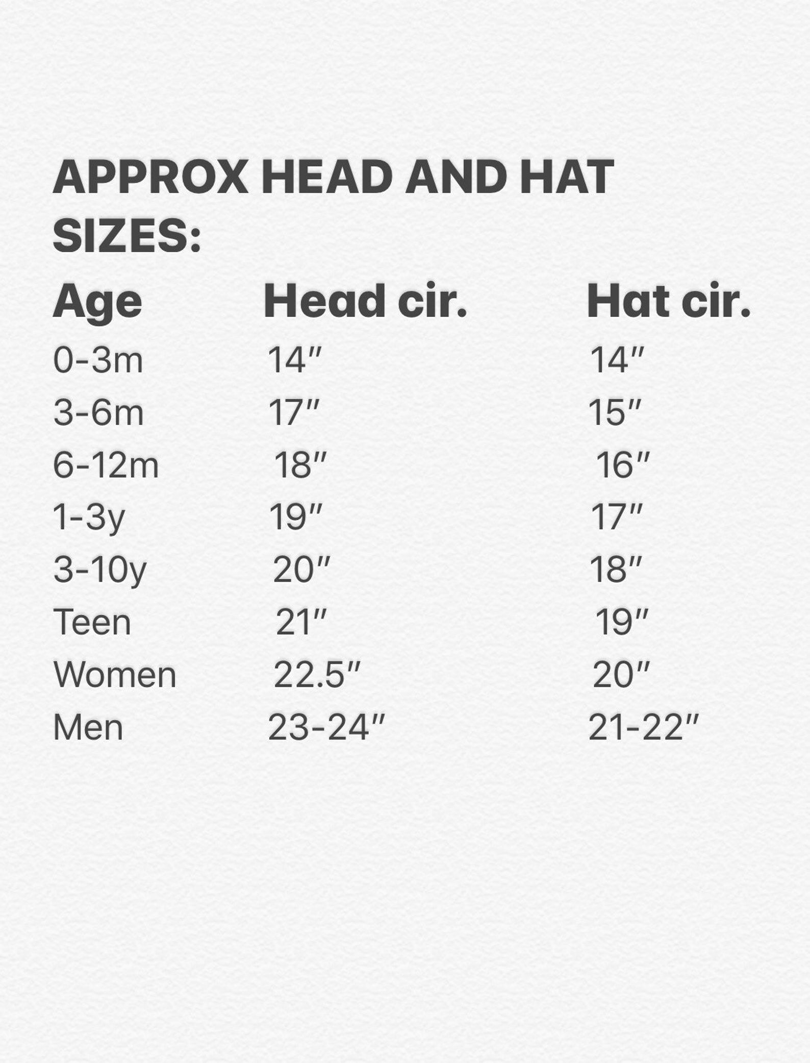 BMO Beemo Inspired Hat From Adventure Time. Crocheted Hat | Etsy