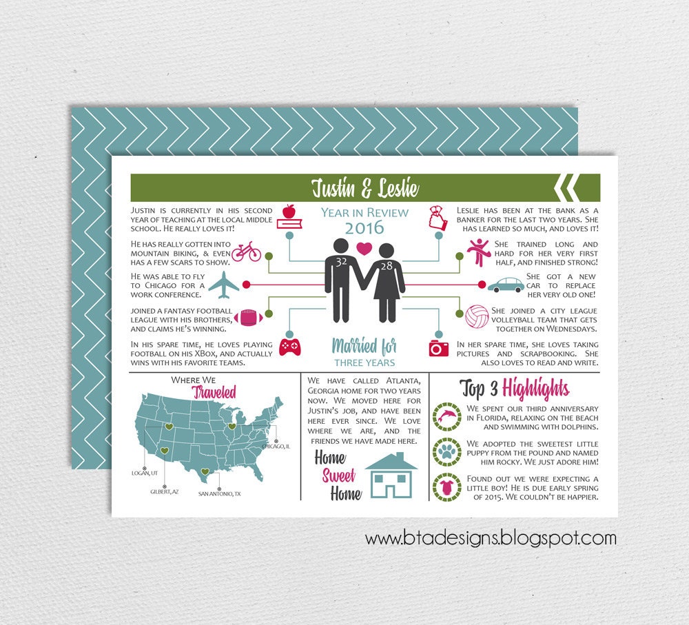 Holiday Card 10 // Year in Review // Christmas Card // New - Etsy