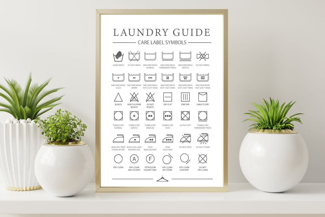 Laundry Room Sign, Laundry Printable, Laundry Wall Art, Laundry Care ...