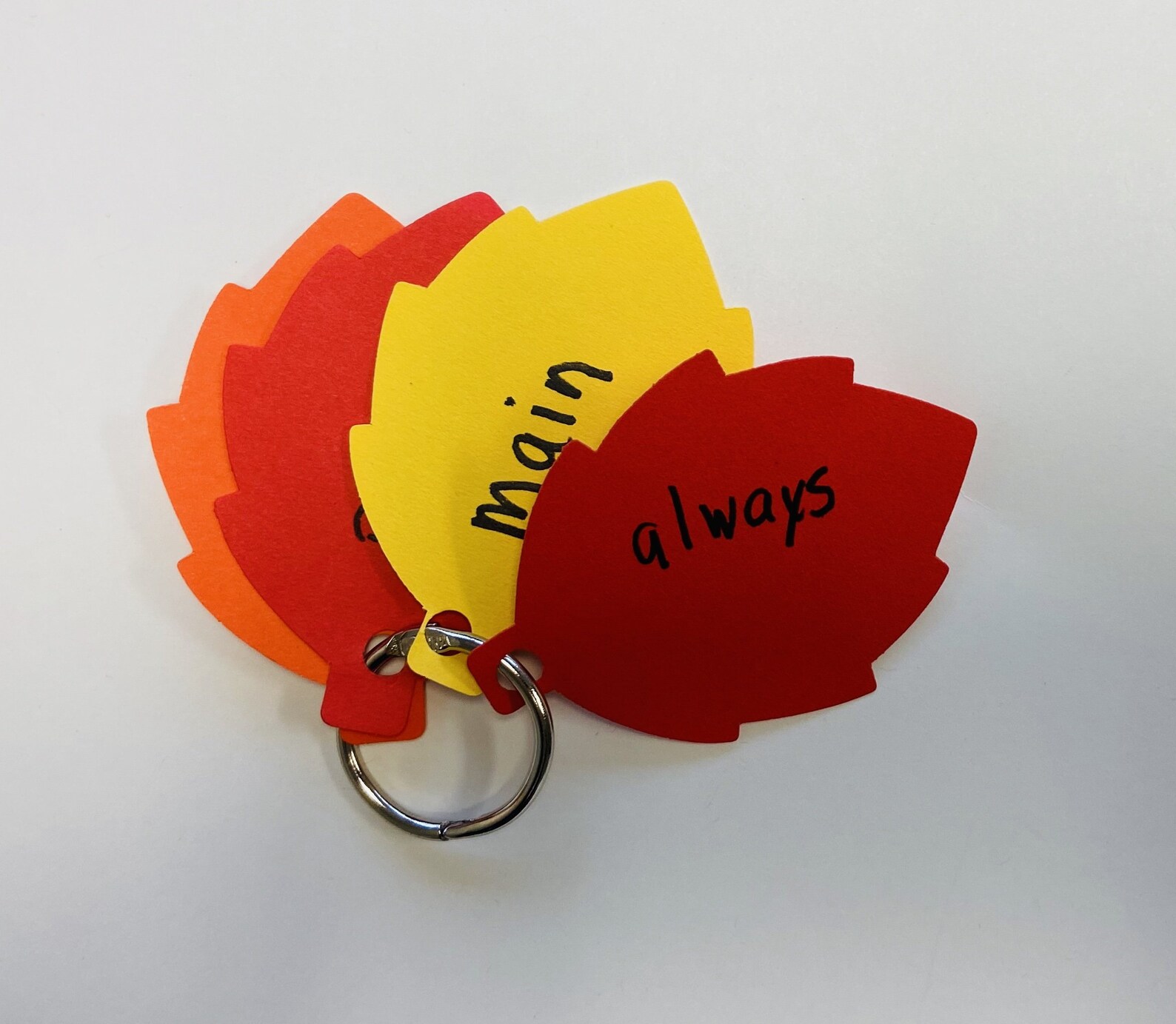 Fall Cut-out Set - Etsy