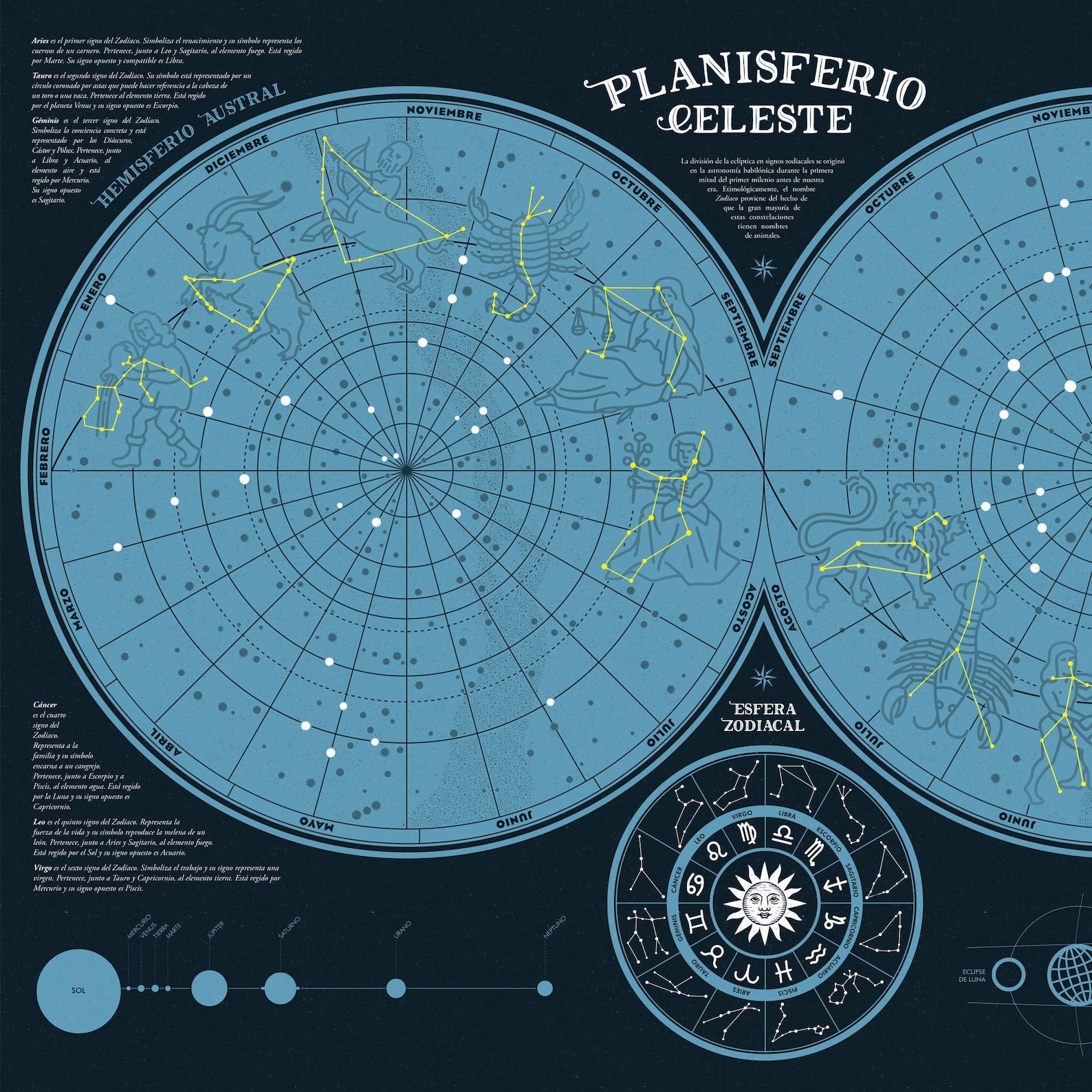 Mapa Planisferio Celeste · Planisferio Zodiacal · Decorative ...
