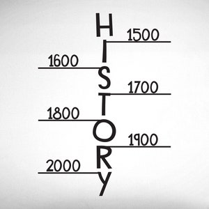 History Timeline Wall Decal - Classroom Decor - 0475 - Etsy
