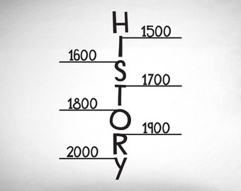 History Wall Decal - Etsy
