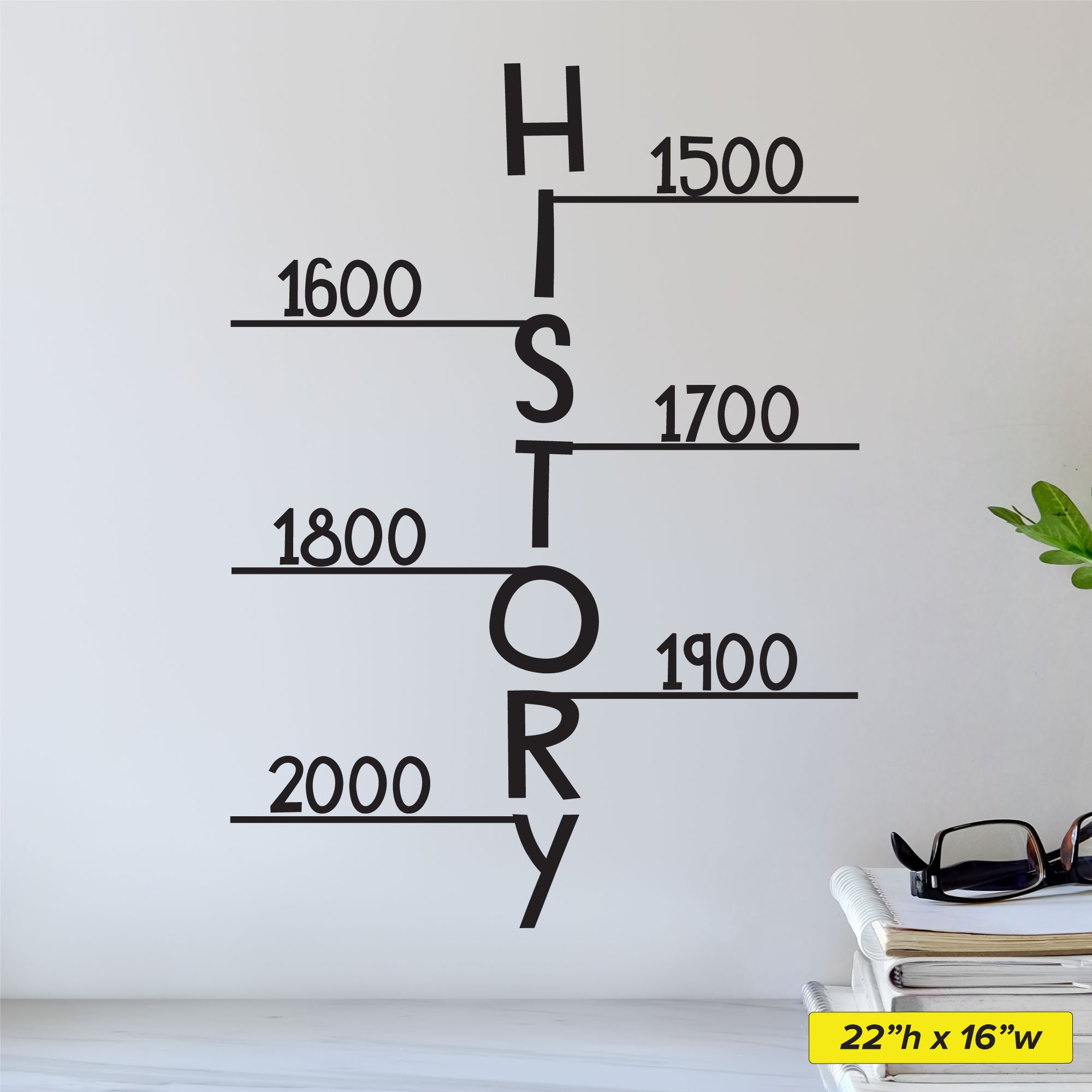 History Time Line 0475 Classroom Decor Wall Decor Back | Etsy