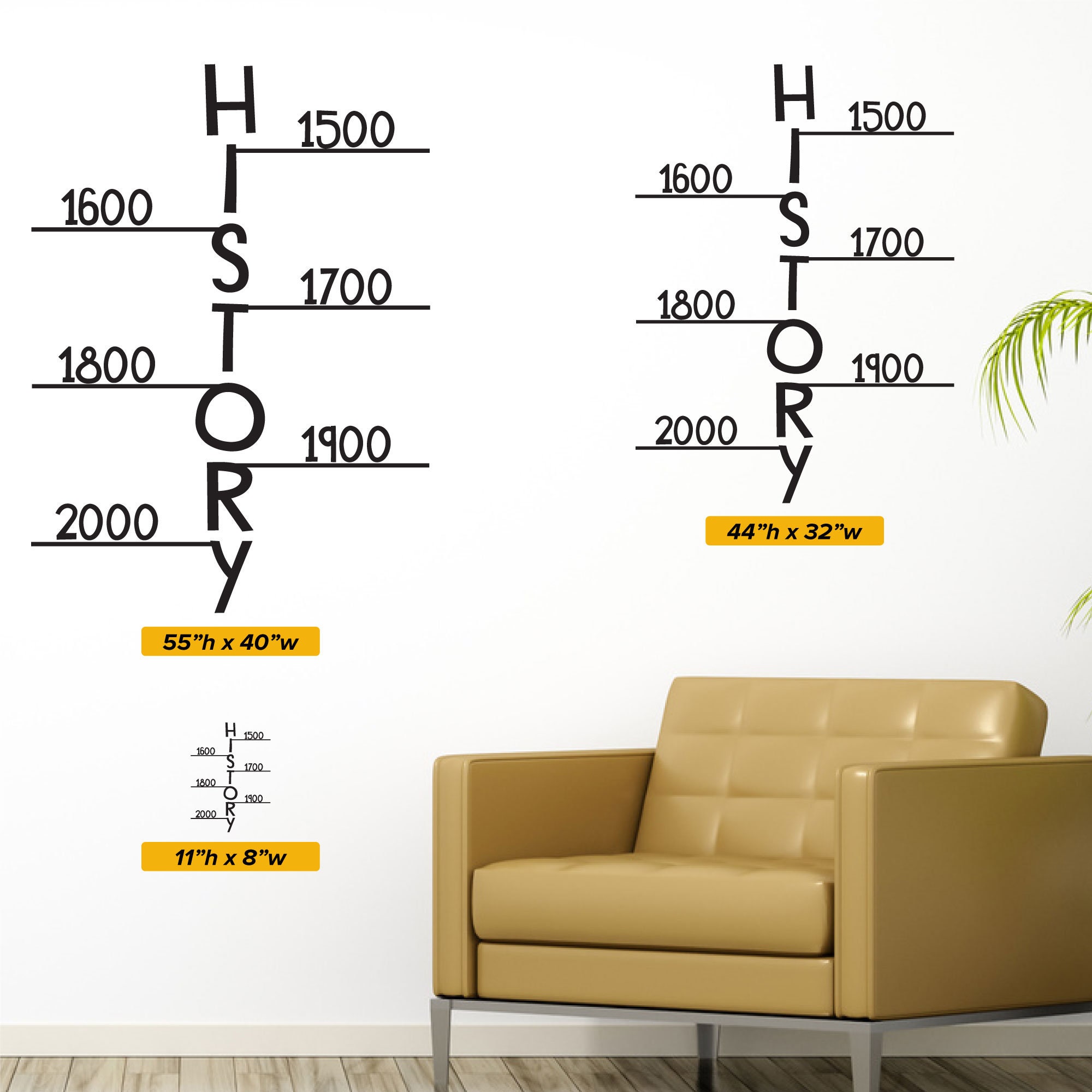 History Time Line 0475 Classroom Decor Wall Decor Back | Etsy