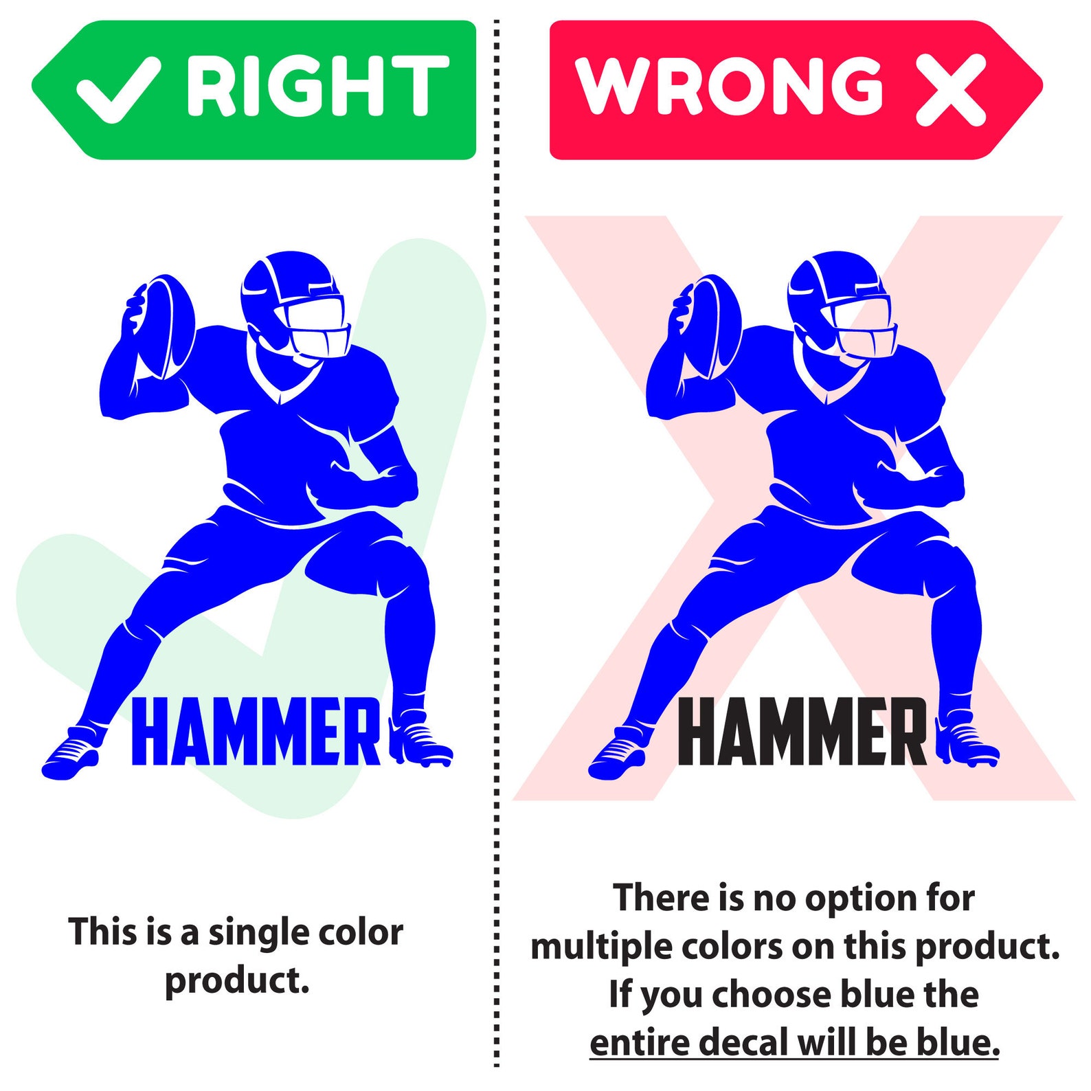 Custom Name Football Quarterback Wall Decal: Throwing QB Wall Art ...