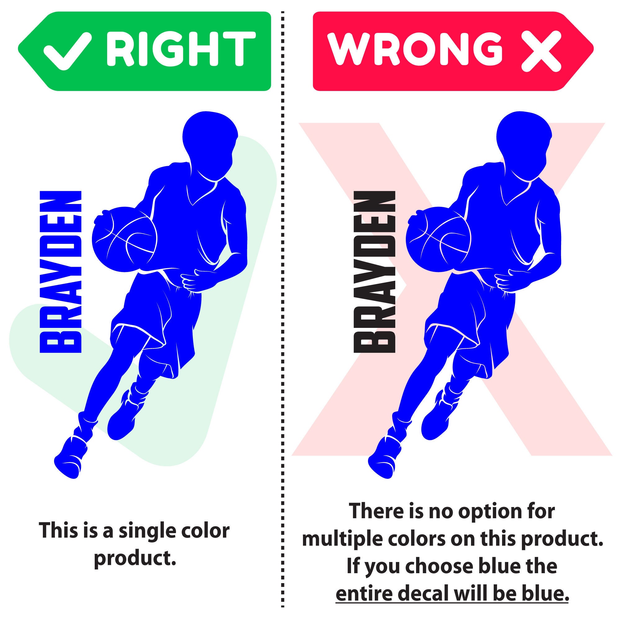 Custom Name Boys Basketball Wall Decal 0264 Home Decor - Etsy