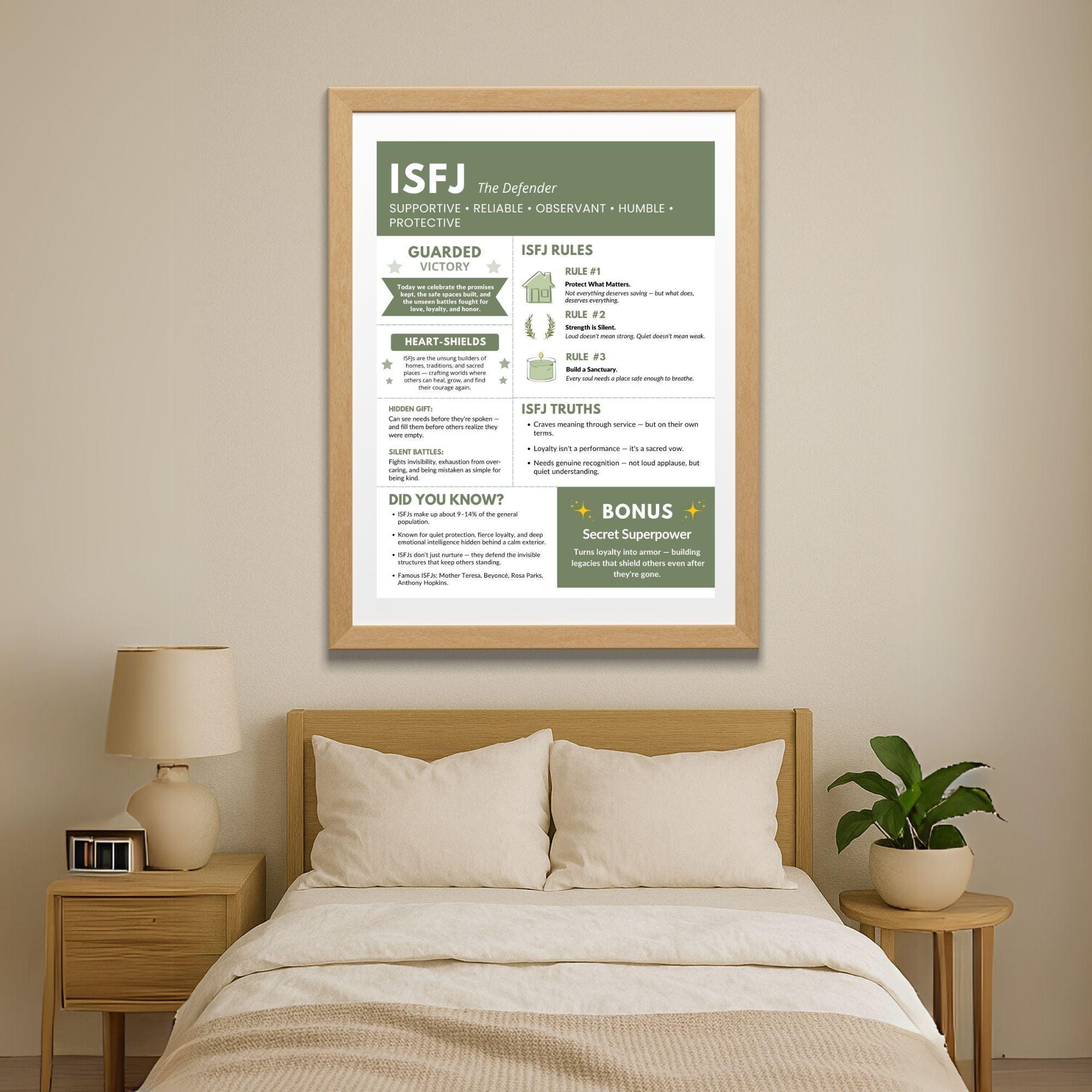 ISFJ Defender Printable Poster – Myers Briggs Personality Wall Art ...