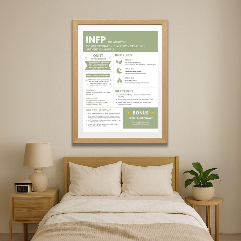 INFP Poster Printable - Mediator Myers Briggs MBTI Wall Art - Quiet ...