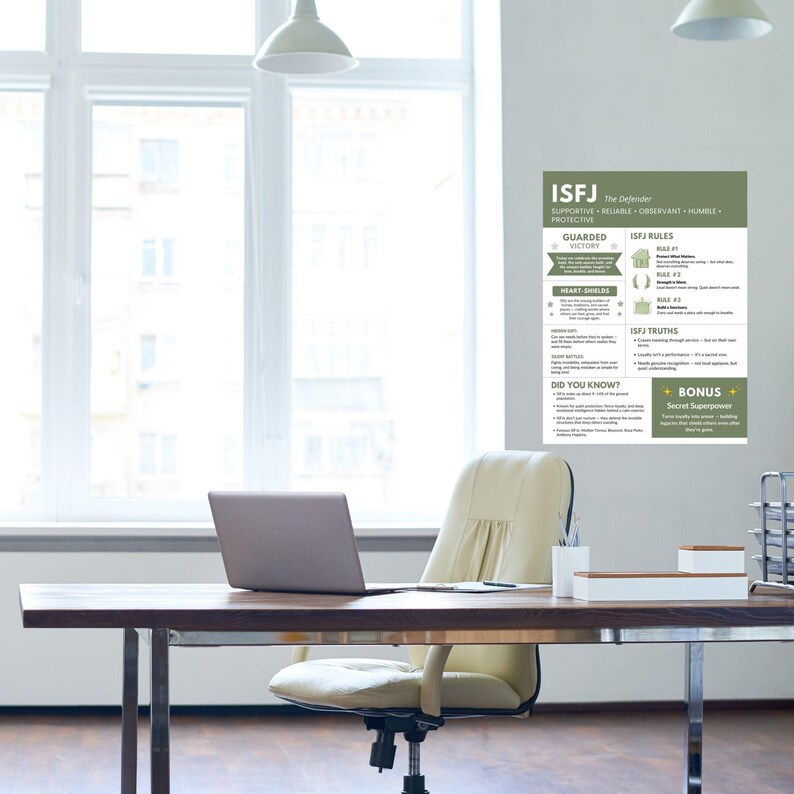 ISFJ Defender Printable Poster – Myers Briggs Personality Wall Art ...