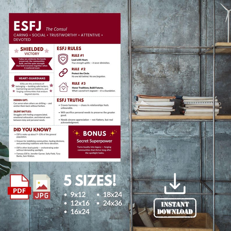 ESFJ Poster Printable - Consul Personality MBTI Wall Art Myers Briggs ...