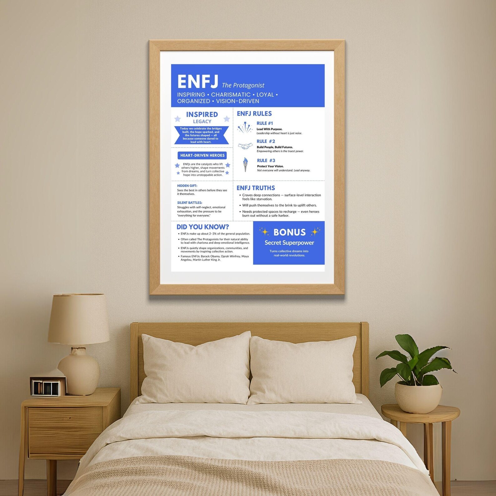 ENFJ Poster Printable - Protagonist Myers Briggs MBTI Wall Art ...