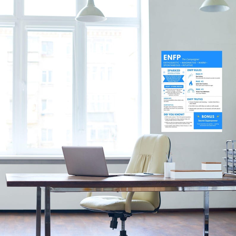 ENFP Poster Printable - Campaigner Myers Briggs MBTI Wall Art - Sparked ...