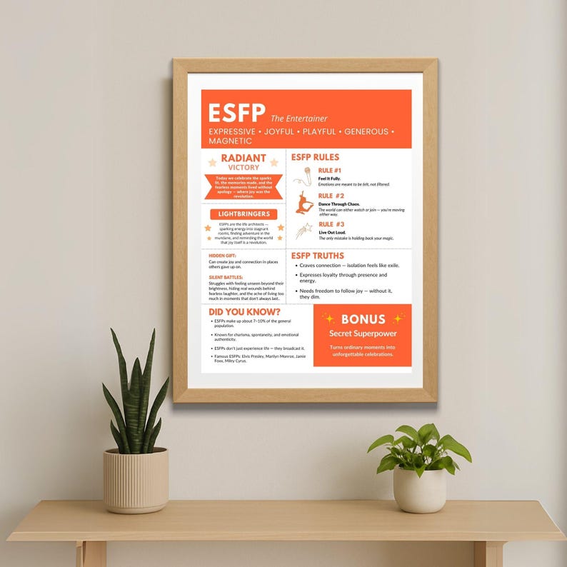 ESFP Poster Printable - Entertainer Myers Briggs MBTI Wall Art ...