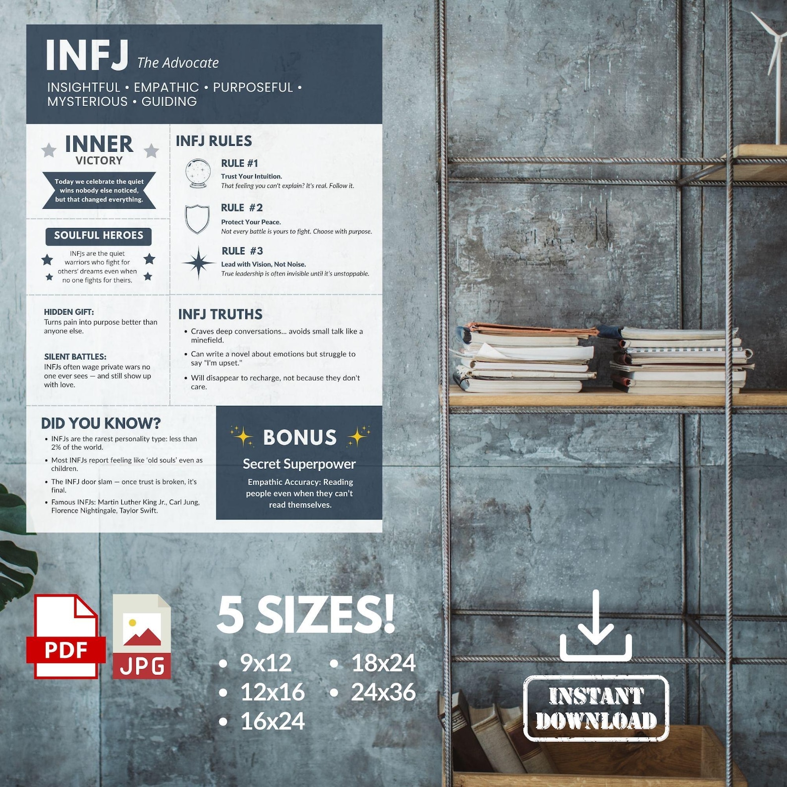 INFJ Advocate Printable Poster – Myers Briggs Personality Wall Art ...