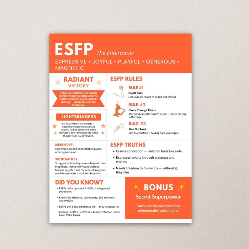 ESFP Poster Printable - Entertainer Myers Briggs MBTI Wall Art ...