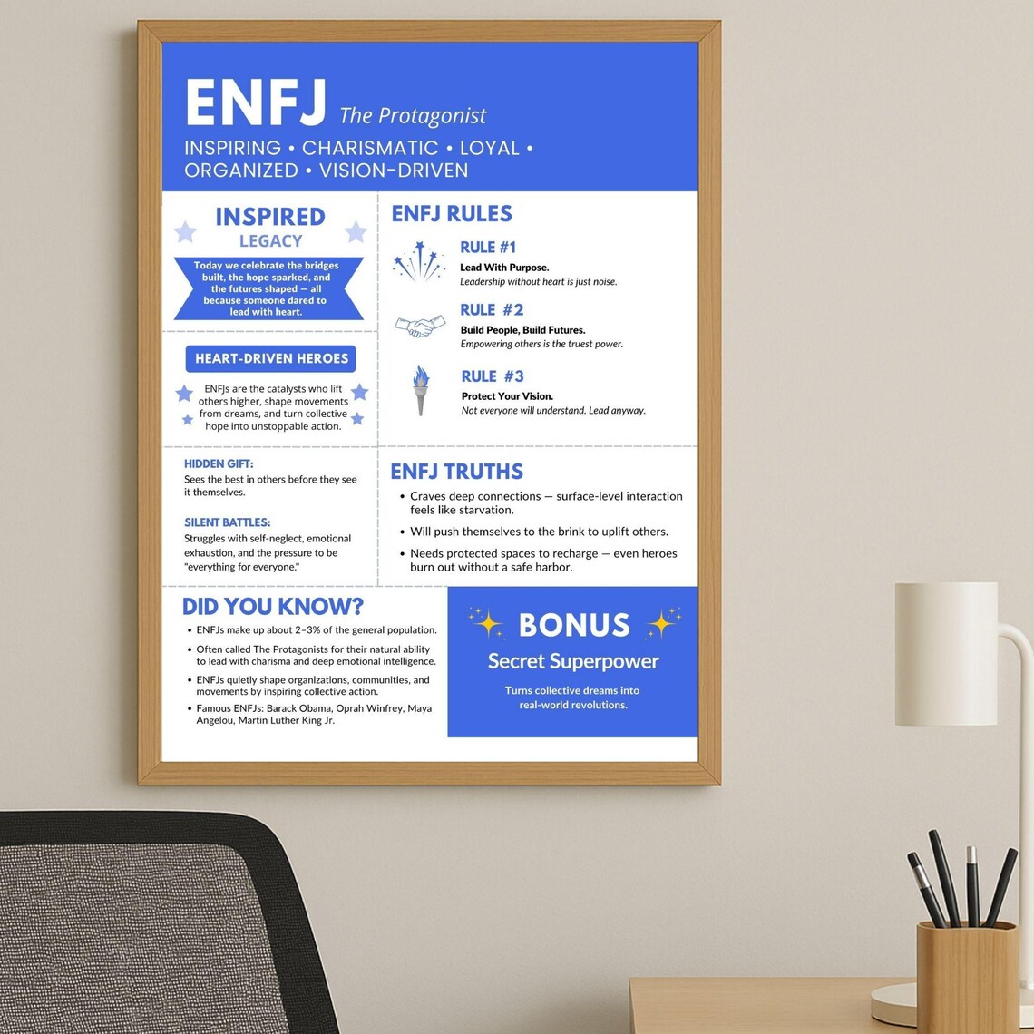 ENFJ Poster Printable - Protagonist Myers Briggs MBTI Wall Art ...