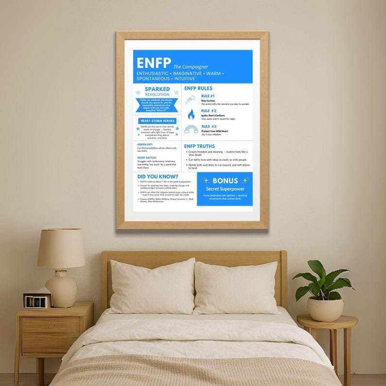 ENFP Poster Printable - Campaigner Myers Briggs MBTI Wall Art - Sparked ...