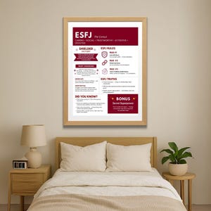 ESFJ Poster Printable - Consul Personality MBTI Wall Art Myers Briggs ...