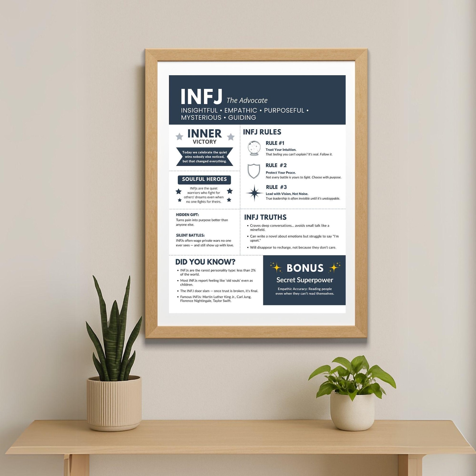 INFJ Advocate Printable Poster – Myers Briggs Personality Wall Art ...