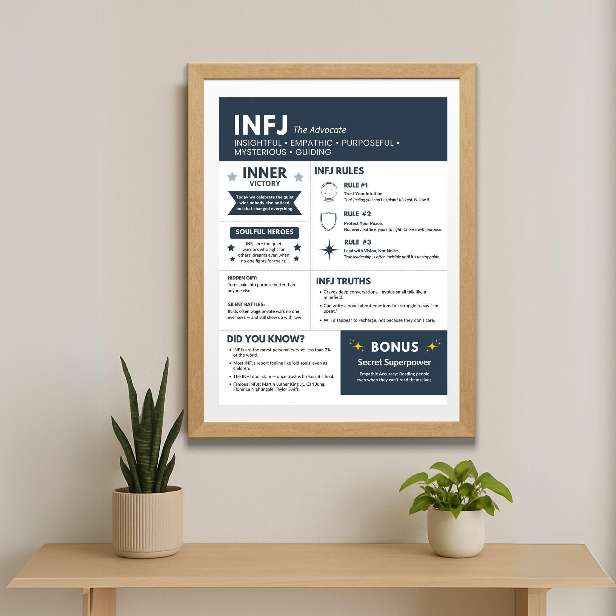 INFJ Advocate Printable Poster – Myers Briggs Personality Wall Art ...