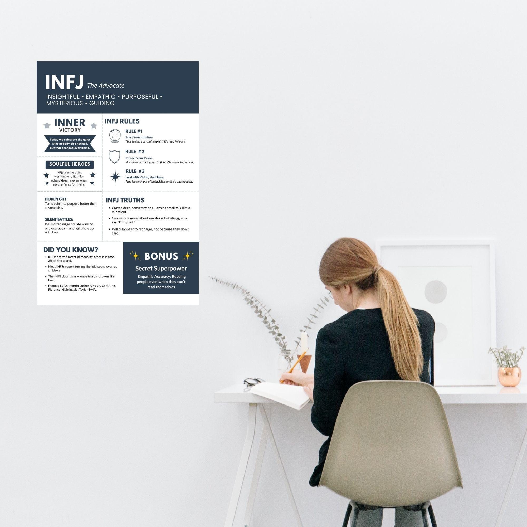INFJ Advocate Printable Poster – Myers Briggs Personality Wall Art ...
