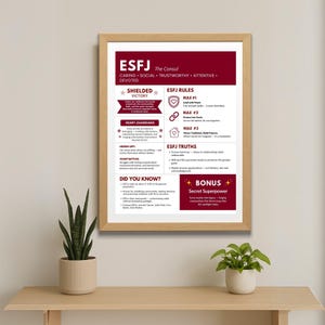 ESFJ Poster Printable - Consul Personality MBTI Wall Art Myers Briggs ...