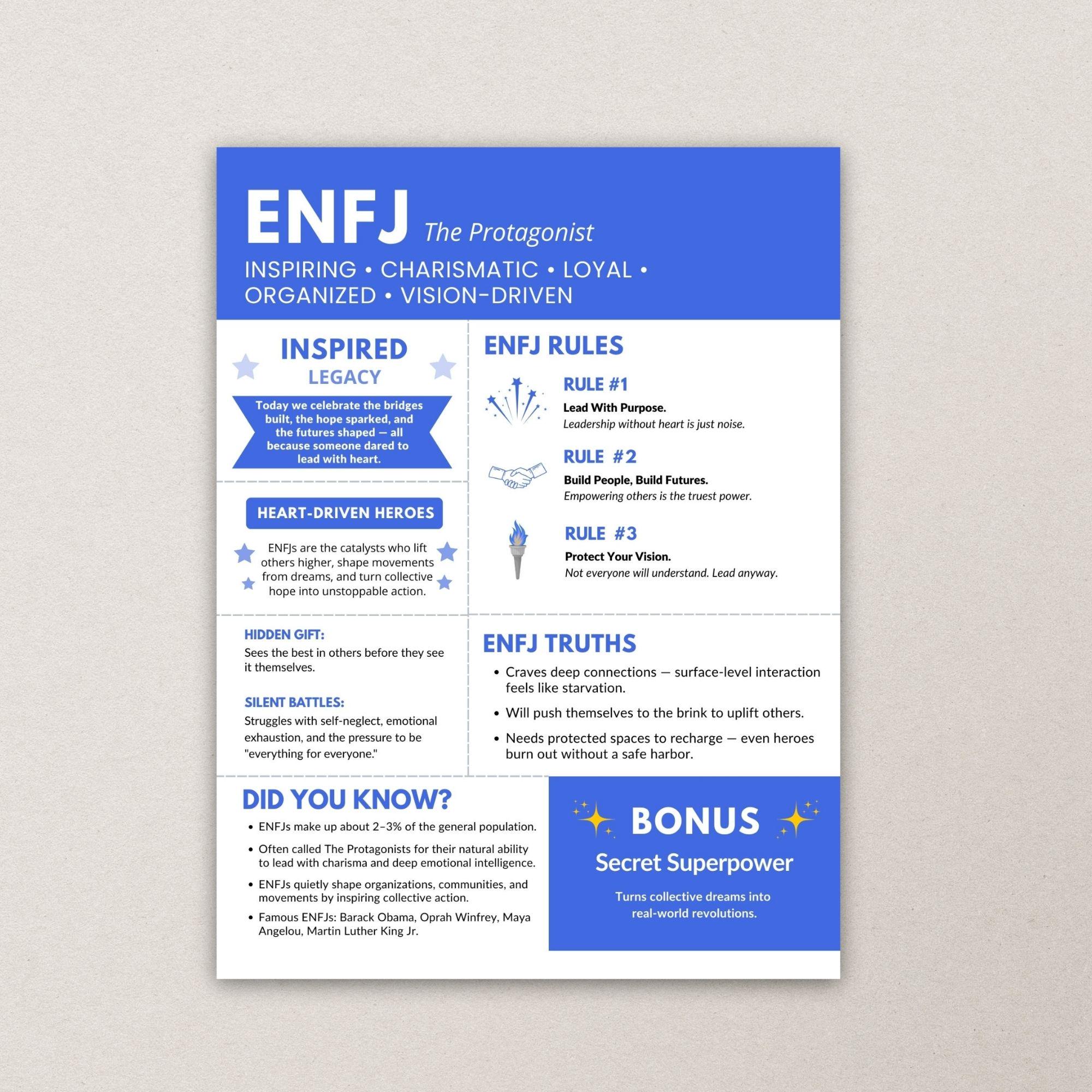 ENFJ Poster Printable - Protagonist Myers Briggs MBTI Wall Art ...