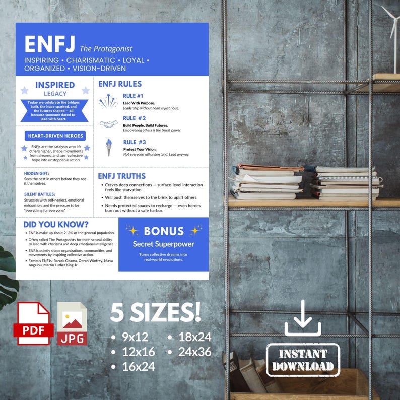 ENFJ Poster Printable - Protagonist Myers Briggs MBTI Wall Art ...
