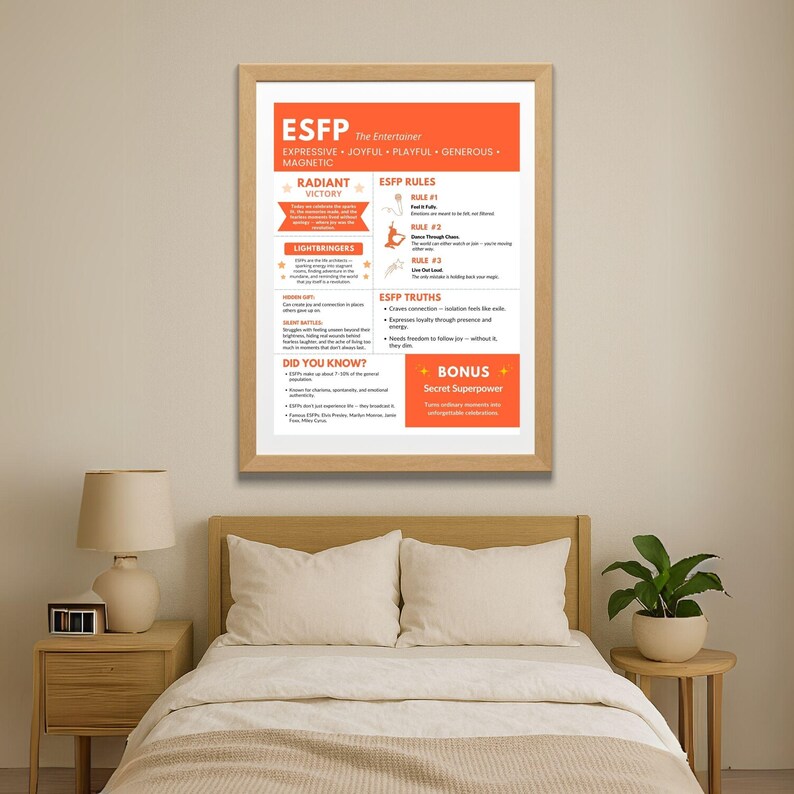 ESFP Poster Printable - Entertainer Myers Briggs MBTI Wall Art ...