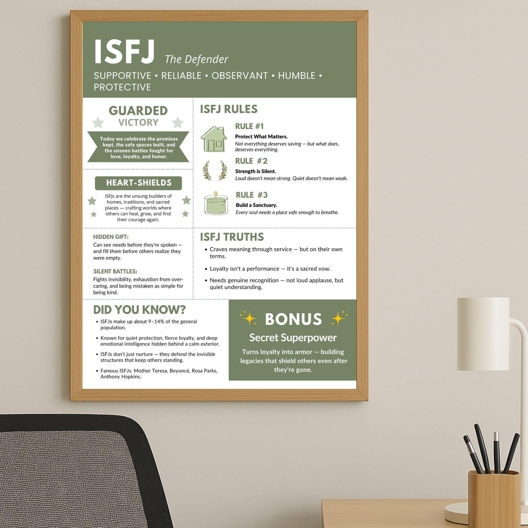 ISFJ Defender Printable Poster – Myers Briggs Personality Wall Art ...