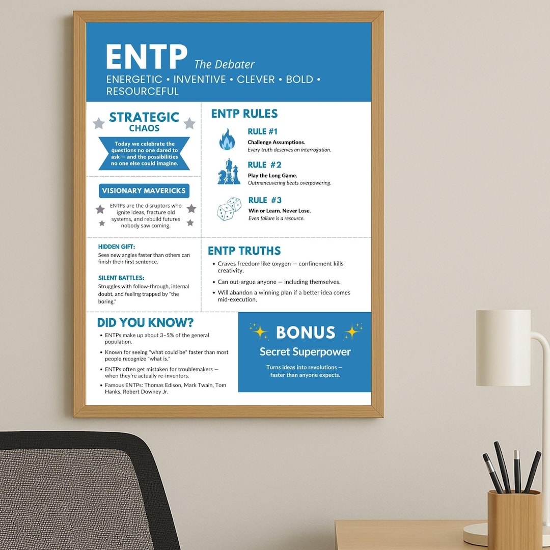 ENTP Poster Printable - Debater Myers Briggs MBTI Wall Art - Strategic ...