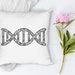 DNA Mandala SVG, Dna Symbol Mandala, Dna Chain Svg, Biology Svg ...