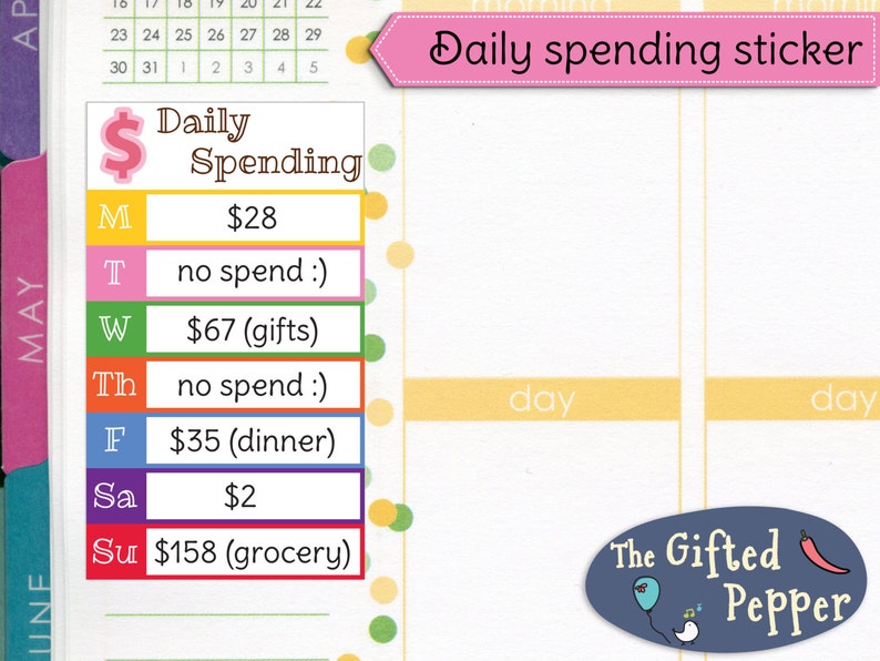 Daily Spending Stickers printable. Expense Log Budget Plan - Etsy