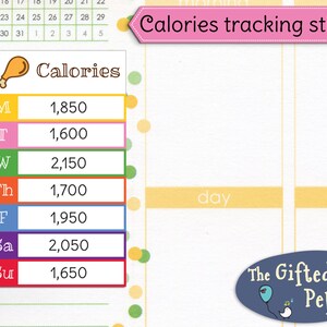 Daily Calorie Count Tracker Stickers printable. Food Diet | Etsy