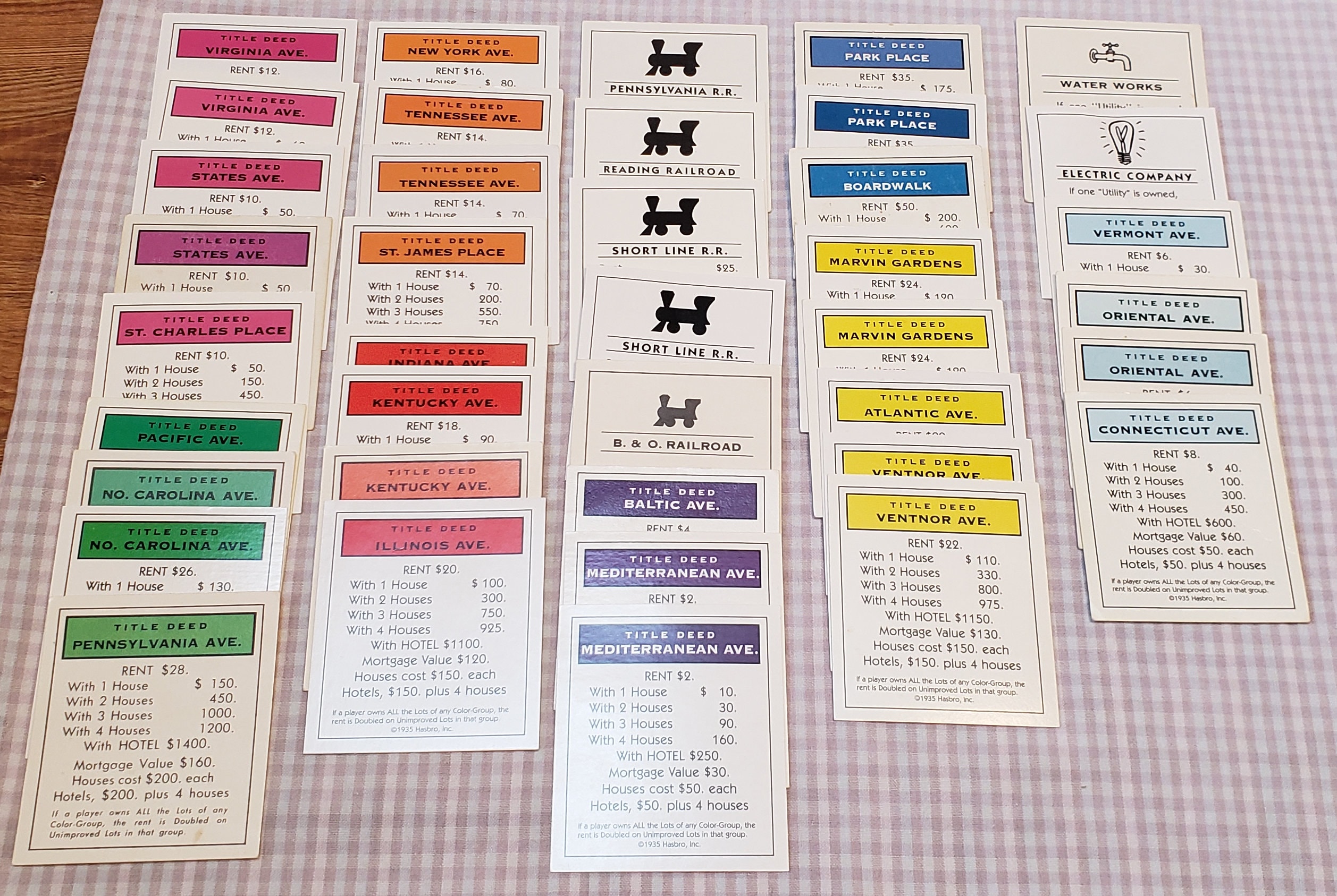 Vintage Monopoly Property Cards HUGE Lot Multiple Games Title Deed ...
