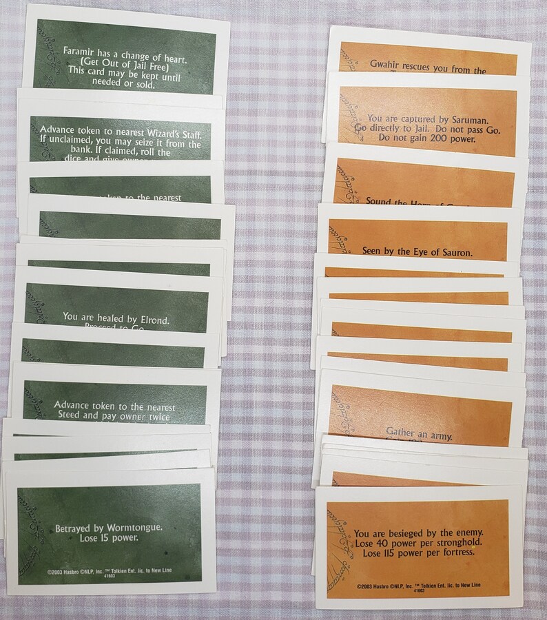 Monopoly Lord of the Rings Events and People Cards Monopoly - Etsy